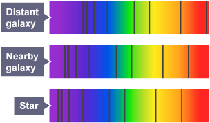 Six-mark questions - Sample exam questions - global challenges - OCR ...