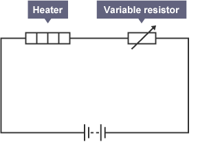 One and two mark questions - Sample exam questions - electricity and ...
