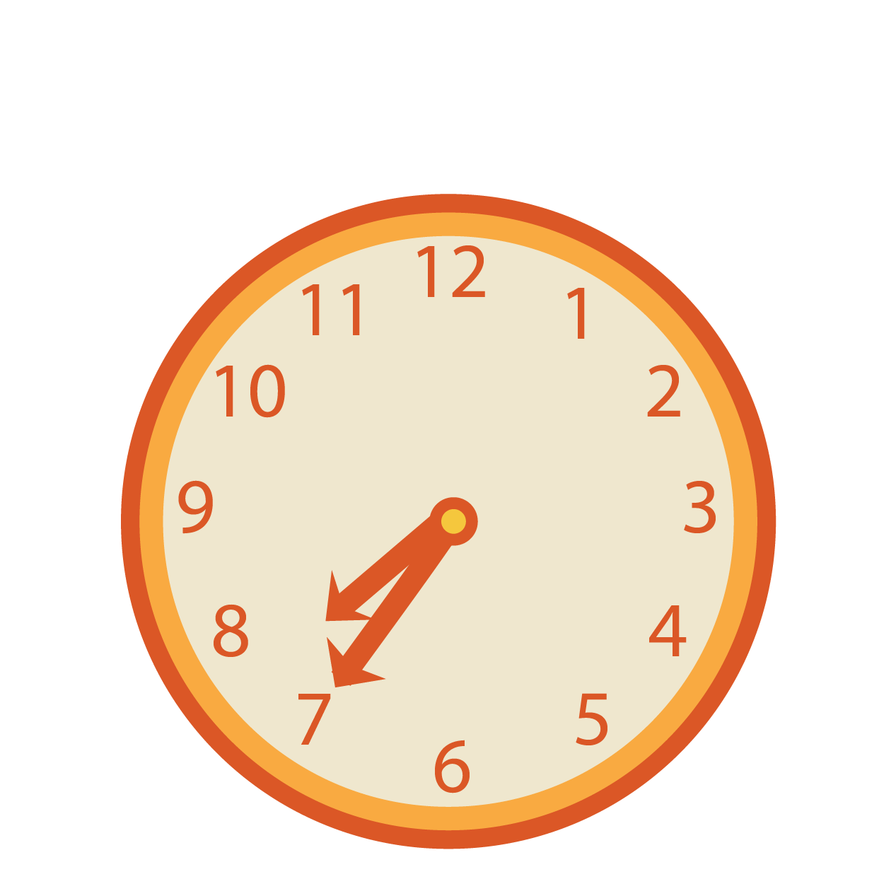 Writing (Foundation) - Telling the time - GCSE Irish – Learners (CCEA ...