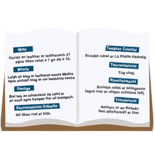 Writing (Higher) - Greetings and classroom instructions - GCSE Irish ...