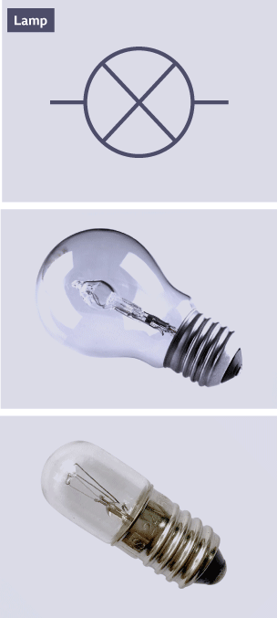 Systems approach to designing – Exam-Corner