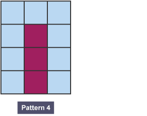 Linear sequences - BBC Bitesize