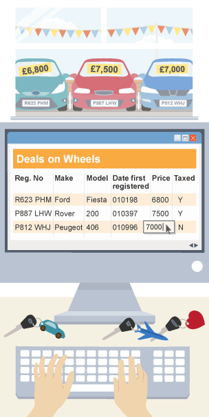 Databases and data capture - Information handling software - GCSE ICT ...