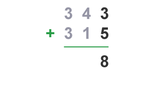 Adding and subtracting whole numbers - Whole numbers - AQA - GCSE Maths ...