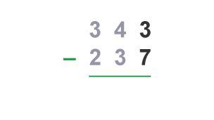 Column subtraction - Column addition and subtraction - 3rd level Maths ...