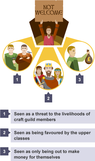 Unwelcome immigrants - Experiences of immigrants in the Medieval era ...