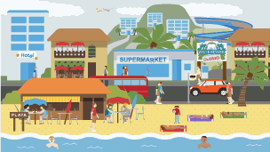 Butler's life cycle model - Changing pattern and nature of tourism ...