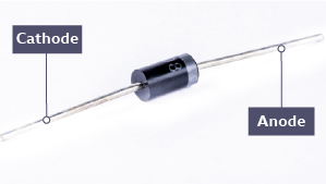 Unit 2.11 - Semiconductor diodes - BBC Bitesize