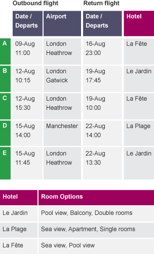 Holiday booking information - Timetables and schedules - WJEC - GCSE ...