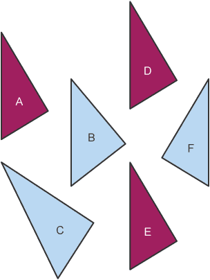 Transformations - BBC Bitesize