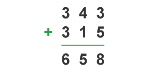 Column addition - Column addition and subtraction - 3rd level Maths ...