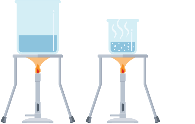 New Aqa Gcse Trilogyphysics Specific Heat Capacity And Latent Heat