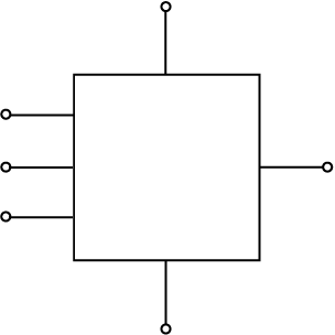 Unit 2.17 flowcharts and 2.18 microcontrollers - BBC Bitesize