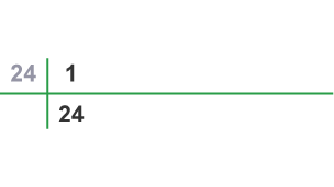 Multiples and Factors - Multiples and factors - Edexcel - GCSE Maths ...