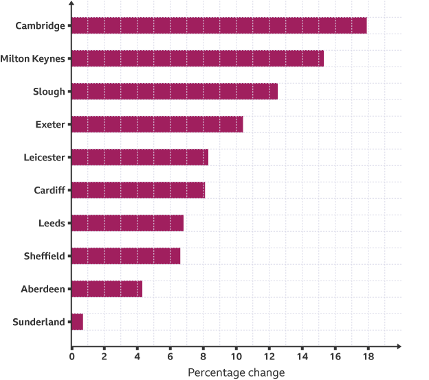 Japan Push And Pull Factors Emigration Wikipedia