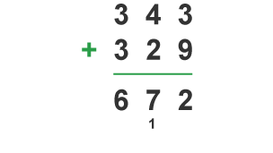 Column addition - Column addition and subtraction - 3rd level Maths ...