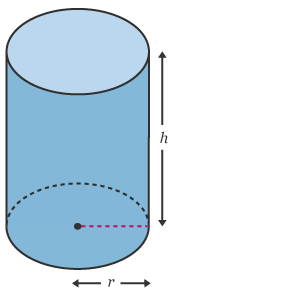 Length, area and volume: multiplying and dividing - Dimensional ...
